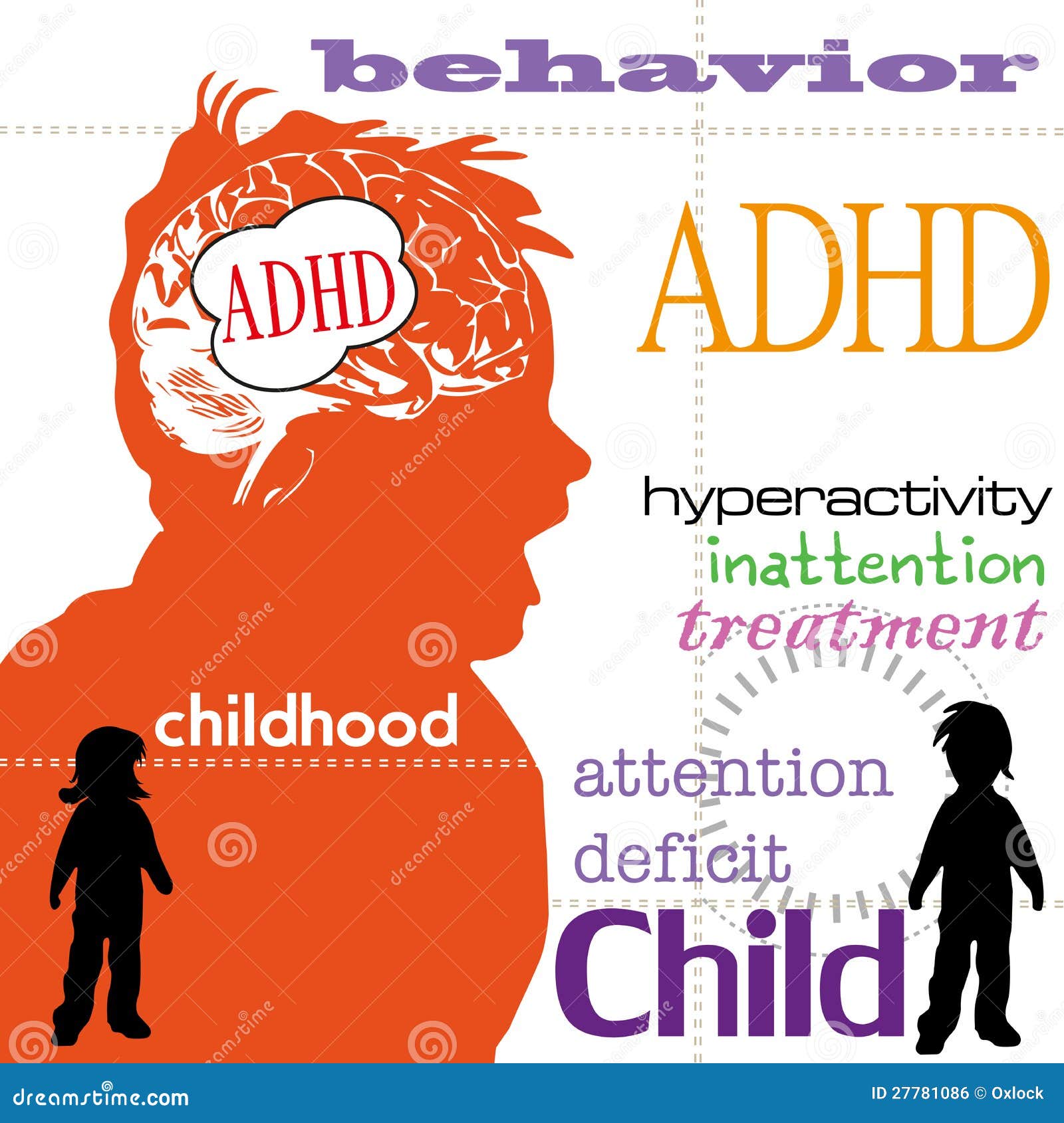 Attention Deficit Hyperactivity Disorder Royalty Free Stock Image ... Attention Deficit Hyperactivity Disorder Royalty Free Stock Image ...