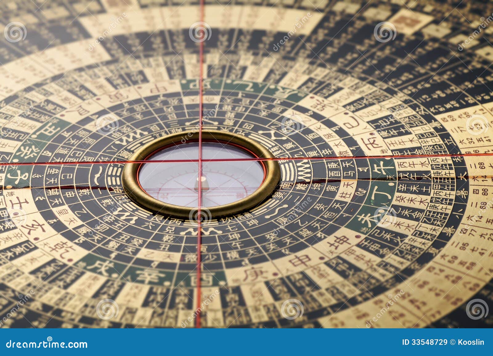 Chinese Compass Royalty Free Stock Images Image 33548729