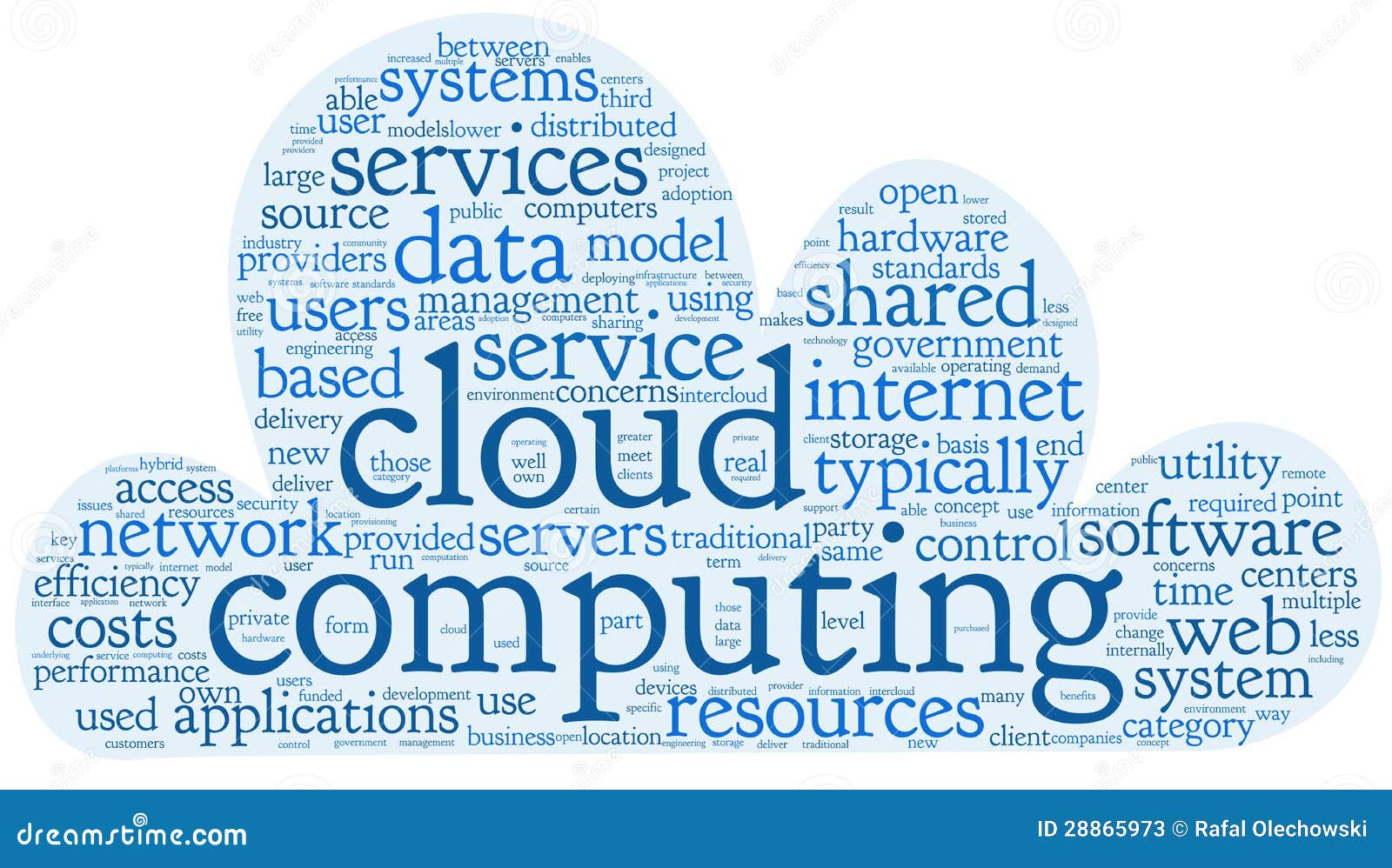 Cloud Computing Concept In Word Tag Cloud Stock Photos - Image: 28865973 Cloud Computing Concept In Word Tag Cloud Stock Photos - Image: 28865973