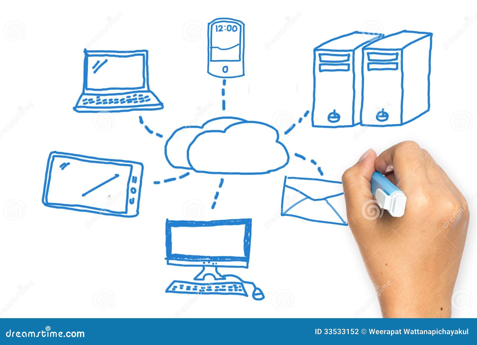 Cloud Computing Stock Photography - Image: 33533152 Cloud Computing Stock Photography - Image: 33533152