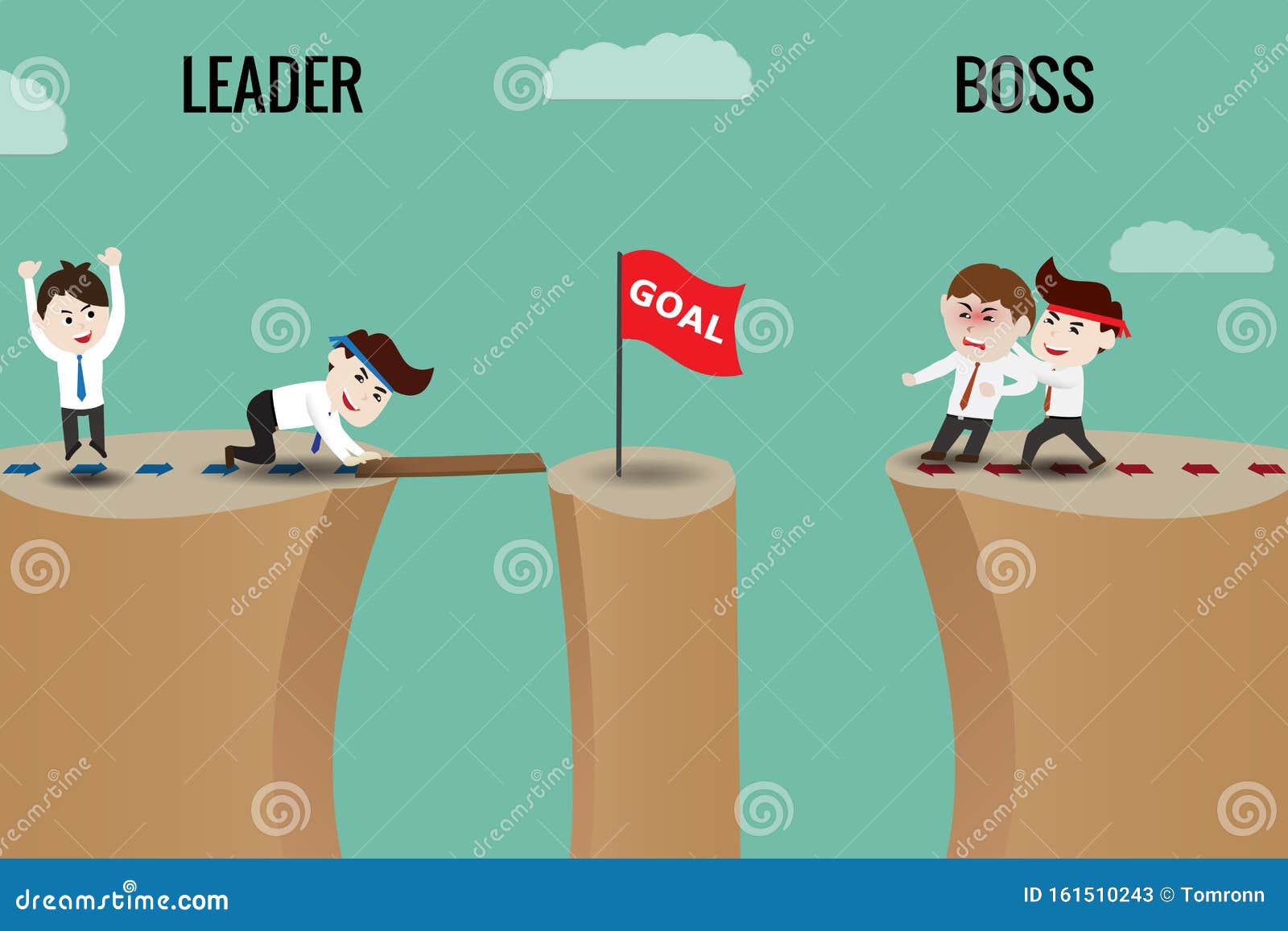 Het Verschil Tussen Leider En Baas Vector Illustratie Illustration Of