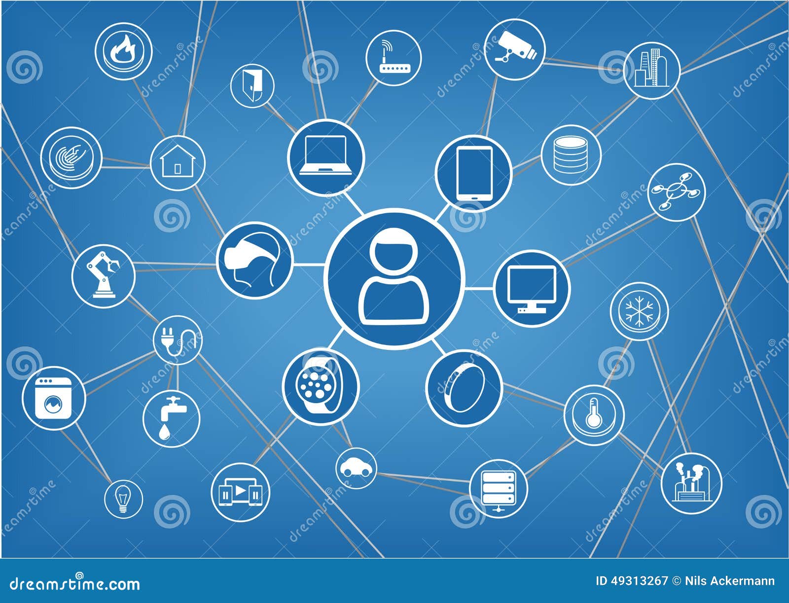 Internet Of Things Represented By Consumer And Connected Devices As ... Internet Of Things Represented By Consumer And Connected Devices As ...