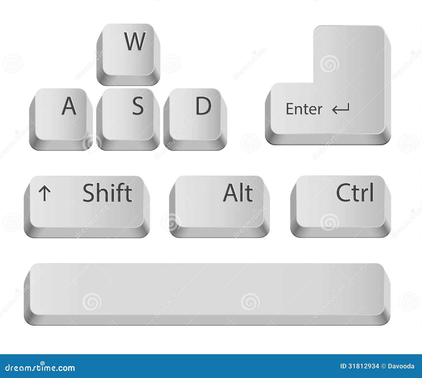 Main Keyboard Buttons Stock Images Image 31812934