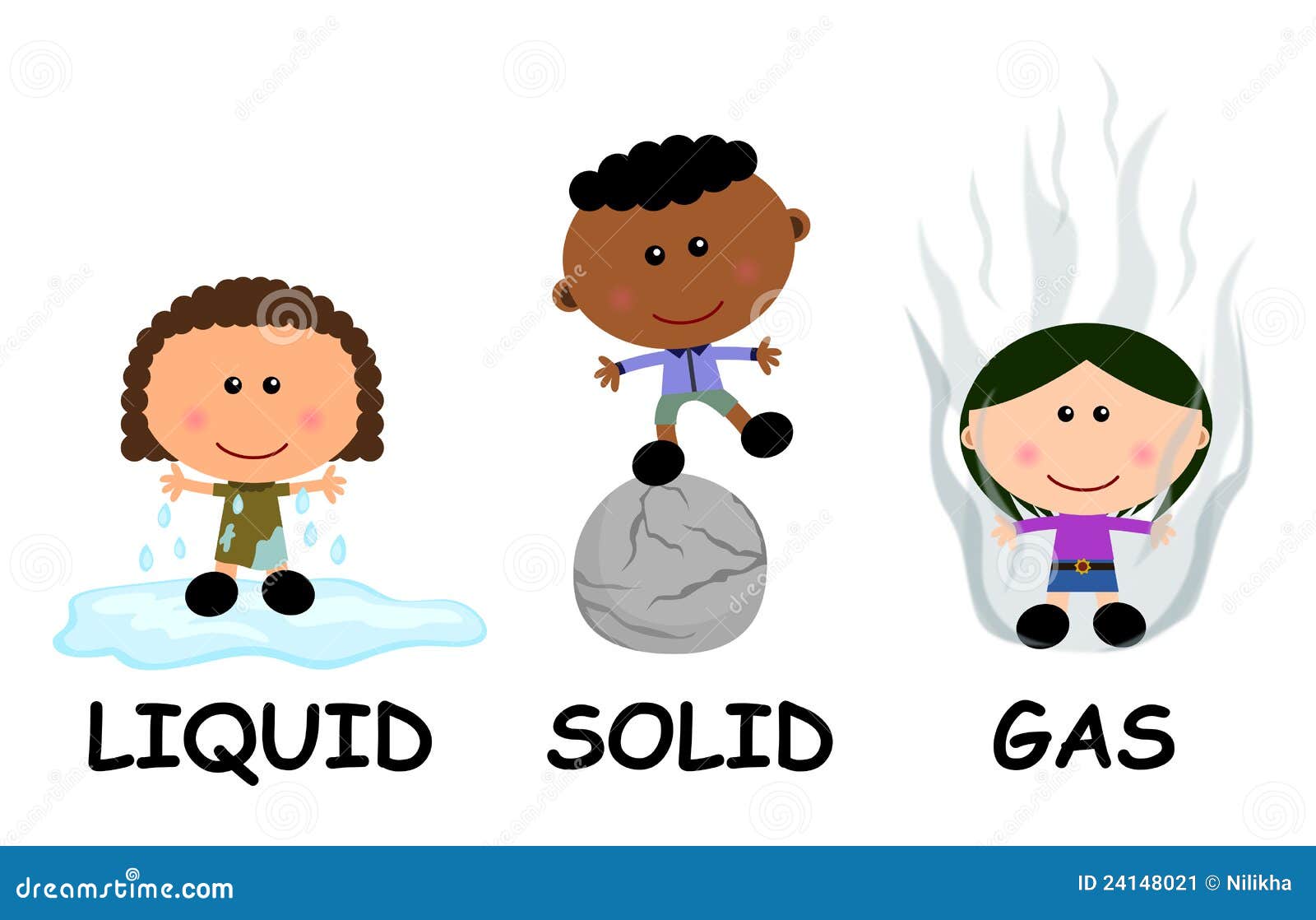 Phases Of Matter Stock Image - Image: 24148021 Phases Of Matter Stock Image - Image: 24148021