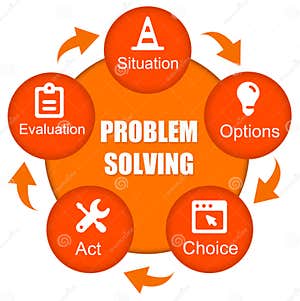 Problem Solving Stock Image Image 34340501