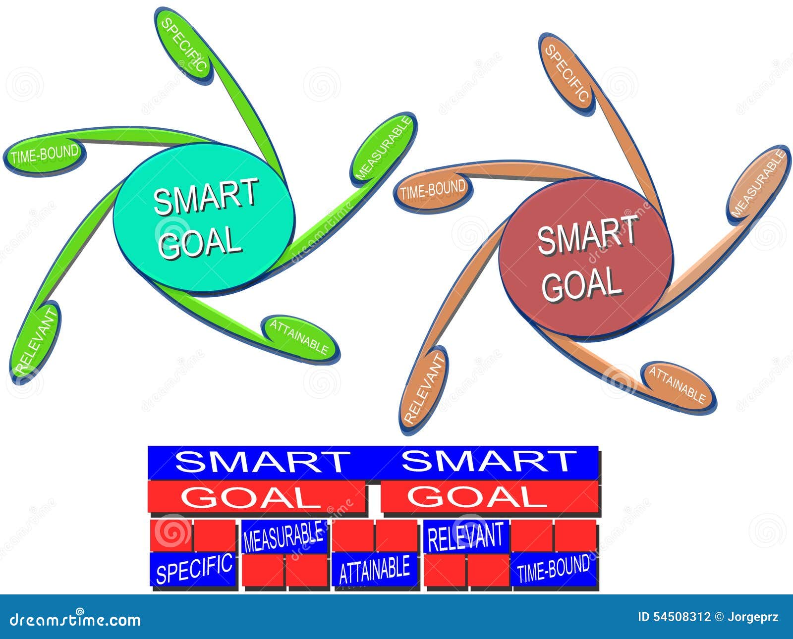 SMART Criteria Stock Illustration - Image: 54508312 SMART Criteria Stock Illustration - Image: 54508312