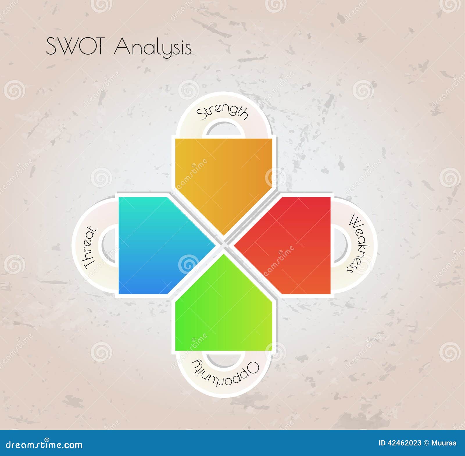 Swot Analysis Stock Vector - Image: 42462023 Swot Analysis Stock Vector - Image: 42462023