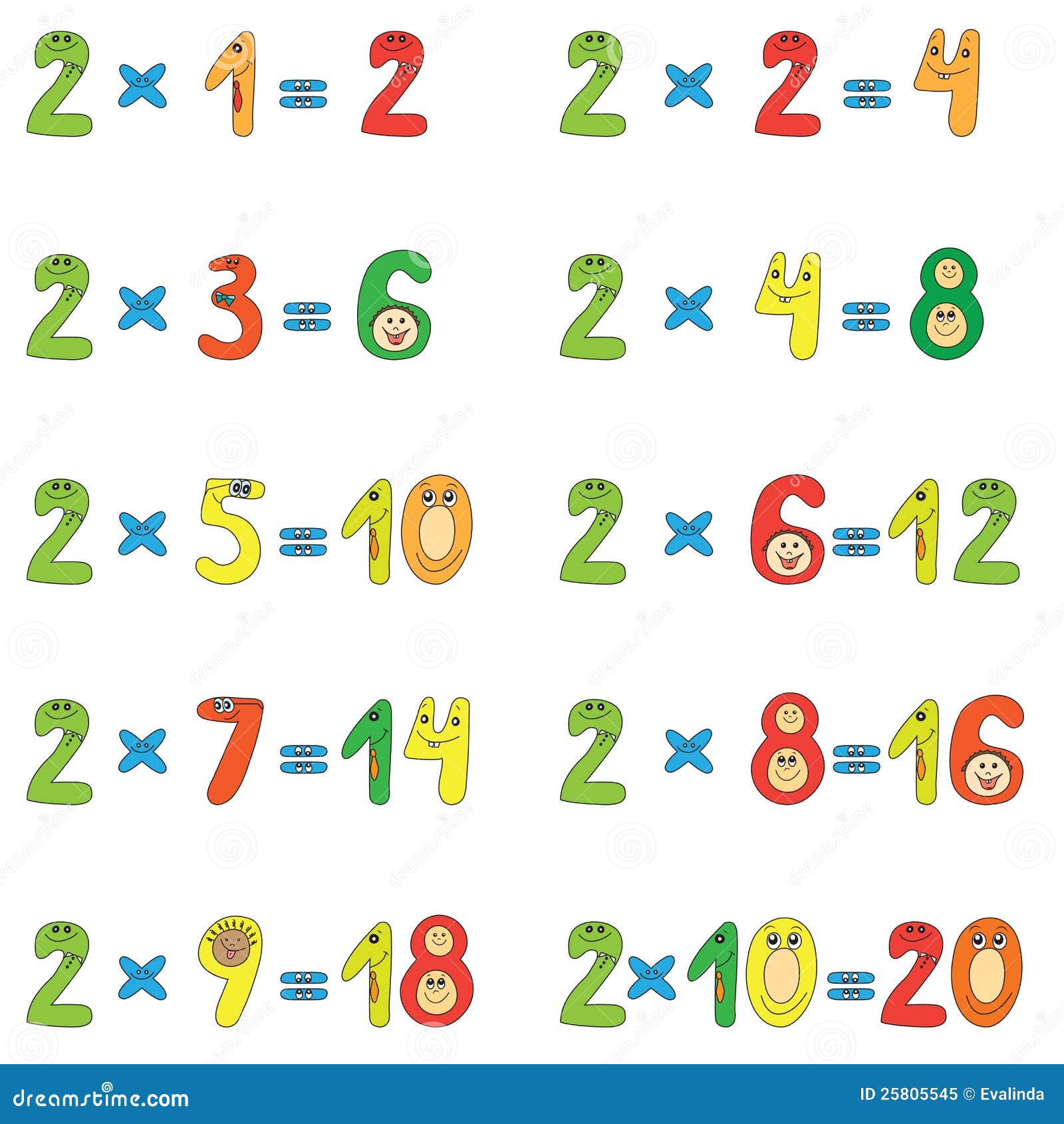 Table De Multiplication De 2 Photo libre de droits - Image: 25805545