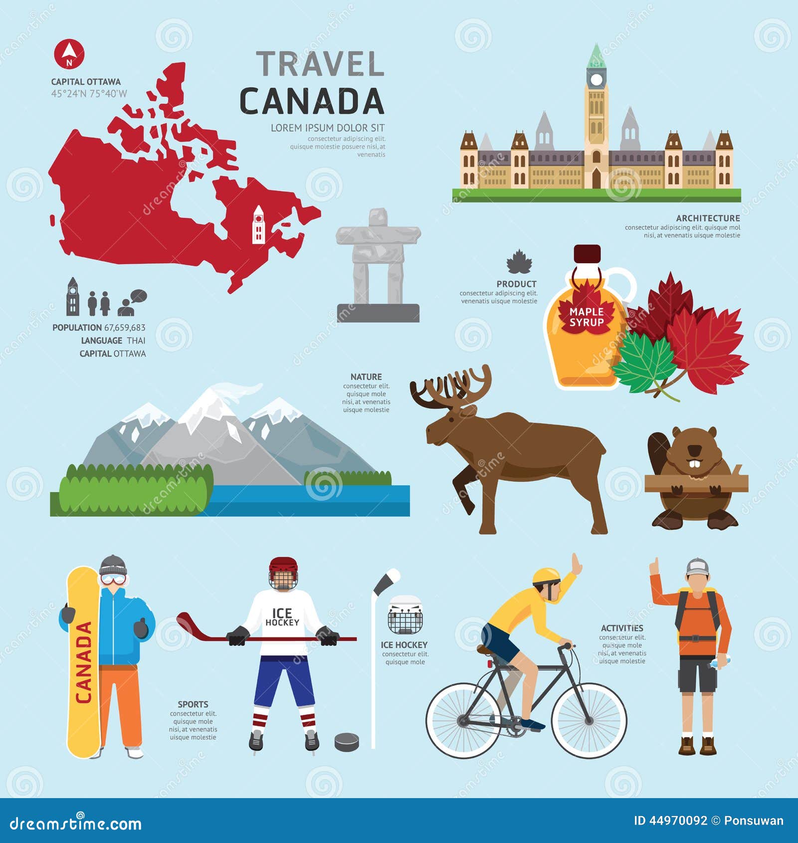 Travel Concept Canada Landmark Flat Icons Design .Vector Stock Vector ... Travel Concept Canada Landmark Flat Icons Design .Vector Stock Vector ...
