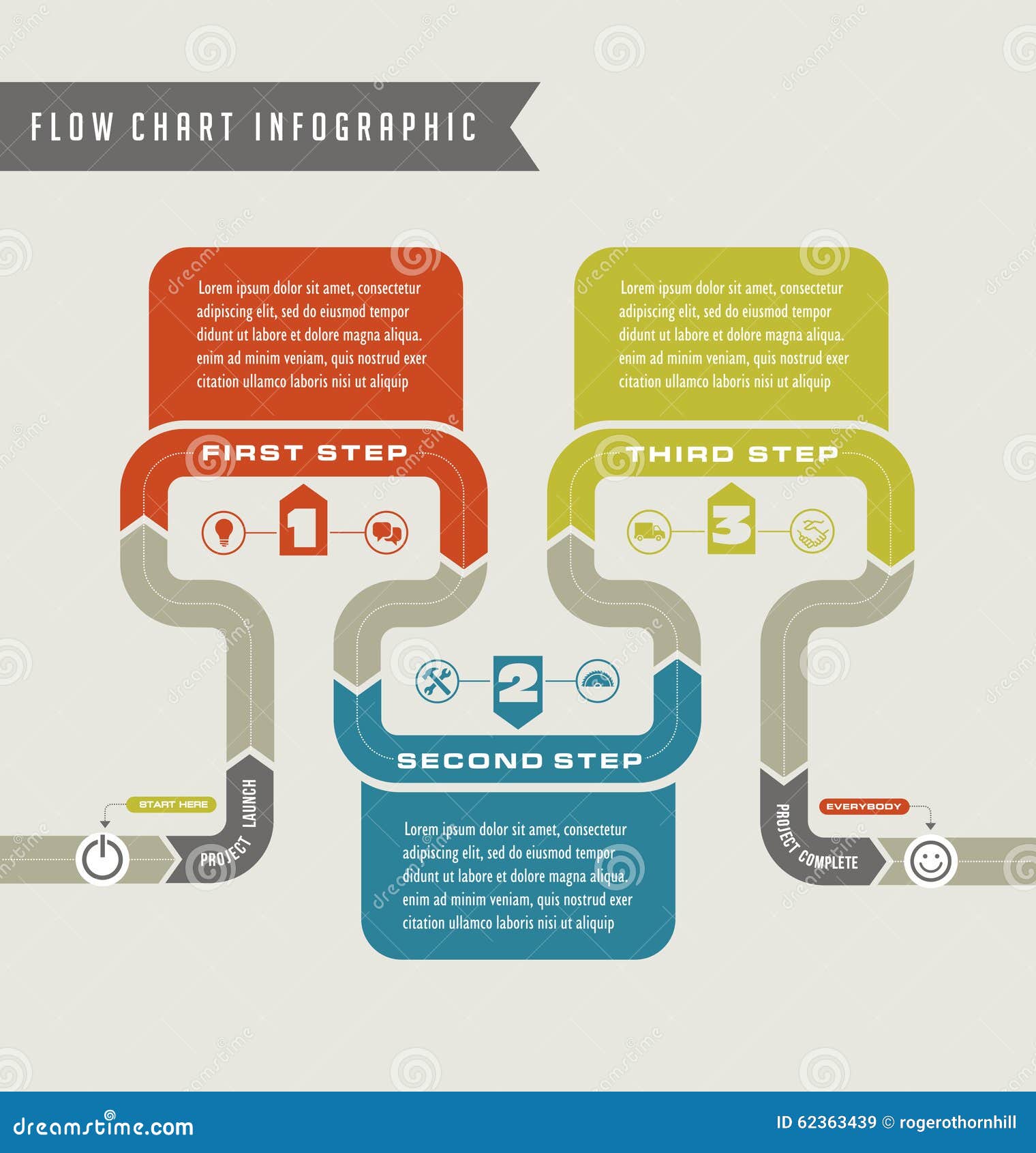 Vector Flow Chart Template Infographic Stock Vector - Image: 62363439 Vector Flow Chart Template Infographic Stock Vector - Image: 62363439