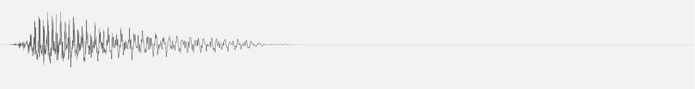 Royalty-Free Trumpet Fail Sound Effects & Audio - Dreamstime