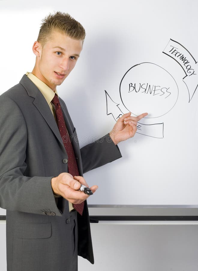 ¡Es Fácil! Imagen. Imagen: 2602082