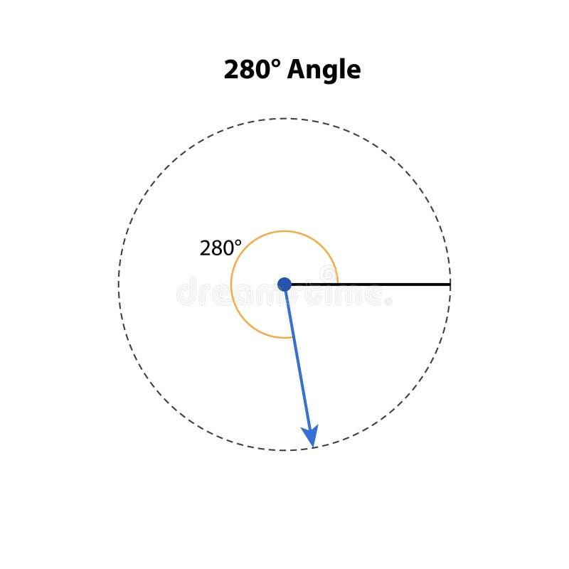Degree Angles Stock Illustrations – 698 Degree Angles Stock ...
