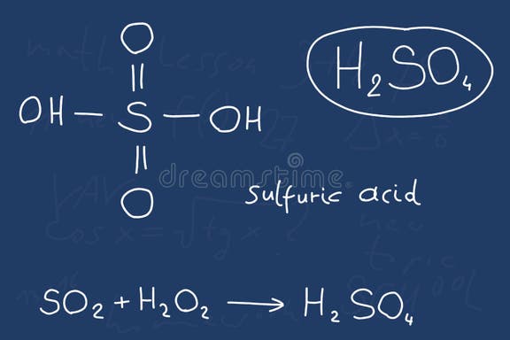 Ácido sulfúrico ilustración del vector. Ilustración de cursivo - 28401120