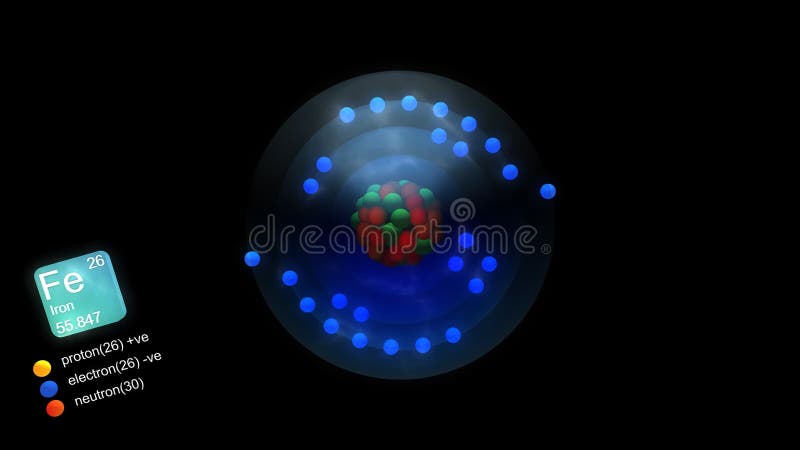átomo De Ferro Com Símbolo De Elementos Video Estoque - Vídeo de ...