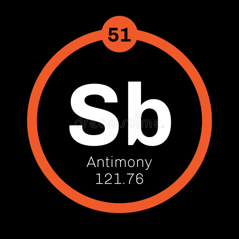 Signe D'élément Chimique D'antimoine Avec Le Numéro Atomique Et Le ...