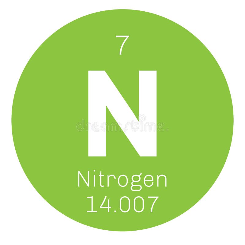 Élément chimique d'azote illustration stock. Illustration du azote ...