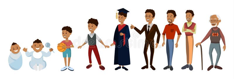 Ensemble D'étapes De La Vie Illustration de Vecteur - Illustration du ...