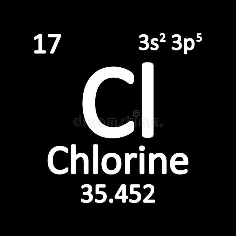 Ícone Do Cloro Do Elemento De Tabela Periódica Ilustração Stock ...