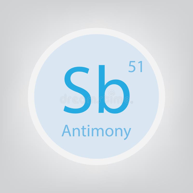 Ícone Do Elemento Químico Do Sb Do Antimônio Ilustração do Vetor ...