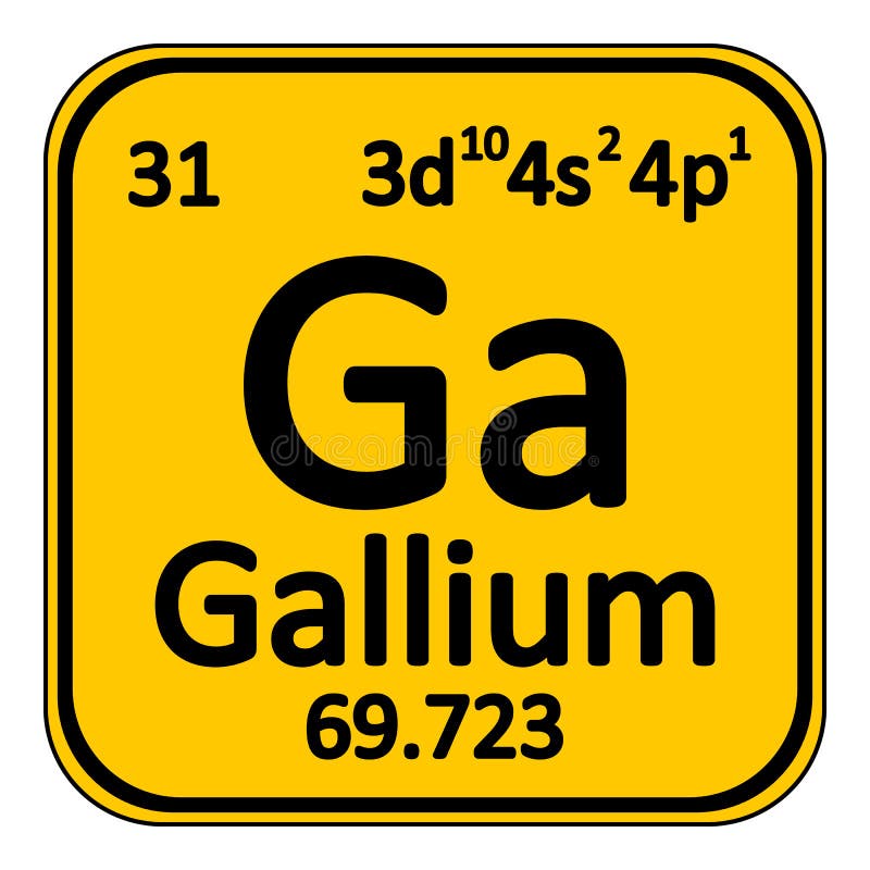 Tabela Periodica Do Elemento Galio Tabela Periódica Dos Elementos