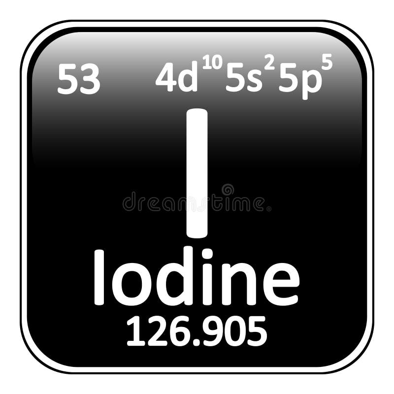 ícone Iodo. Cápsula De Gota Mineral Ilustração Stock - Ilustração de ...