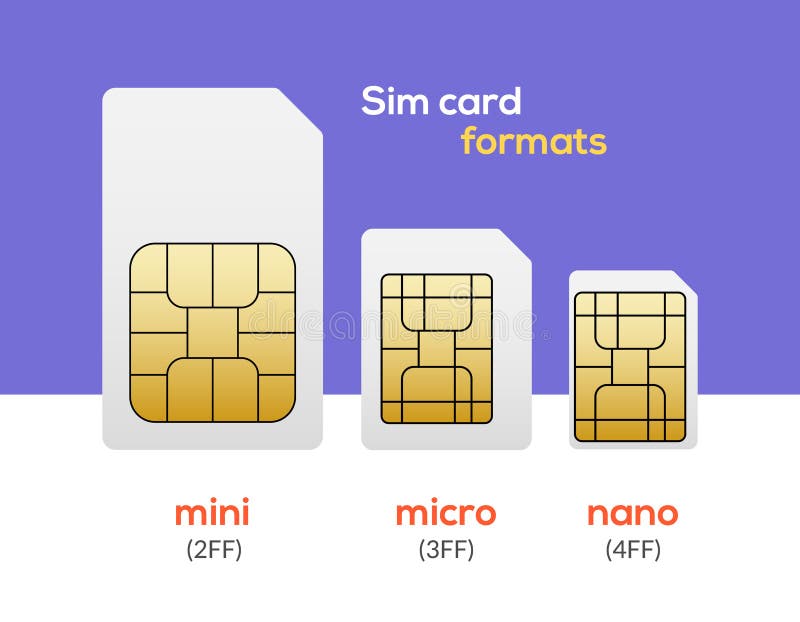 ícone Do Vetor De Mini Tamanho Isolado Do Chip Da Placa Sim Nano Chip ...