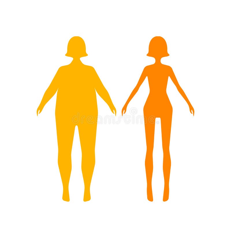 Ícone Magro Grosso Do Corpo Ilustração do Vetor - Ilustração de modelo ...