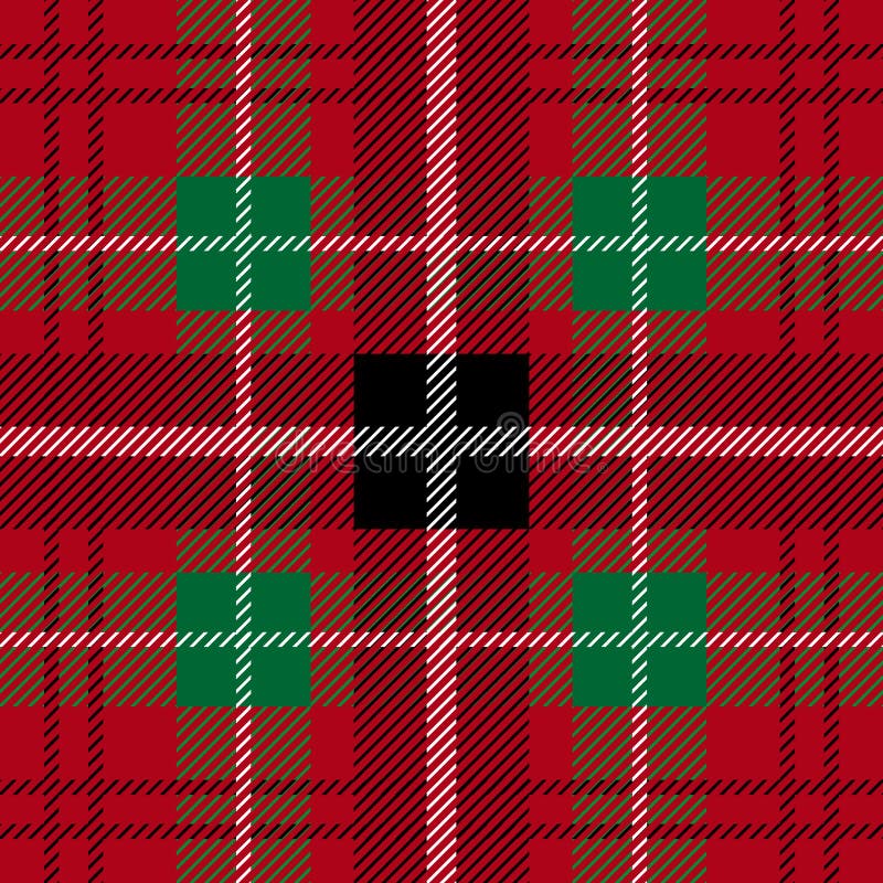 Traditional Scottish Kilt Pattern. Stock Vector - Illustration of scarf ...