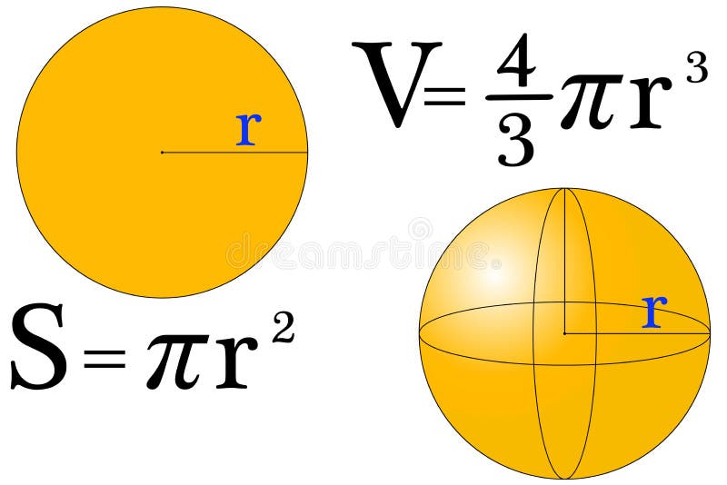 Circle Sphere Mathematical Formula Stock Vector - Illustration of ...