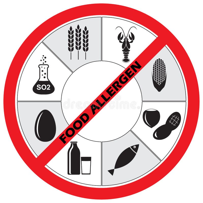 Food Allergen Icons Stock Illustrations – 1,369 Food Allergen Icons ...