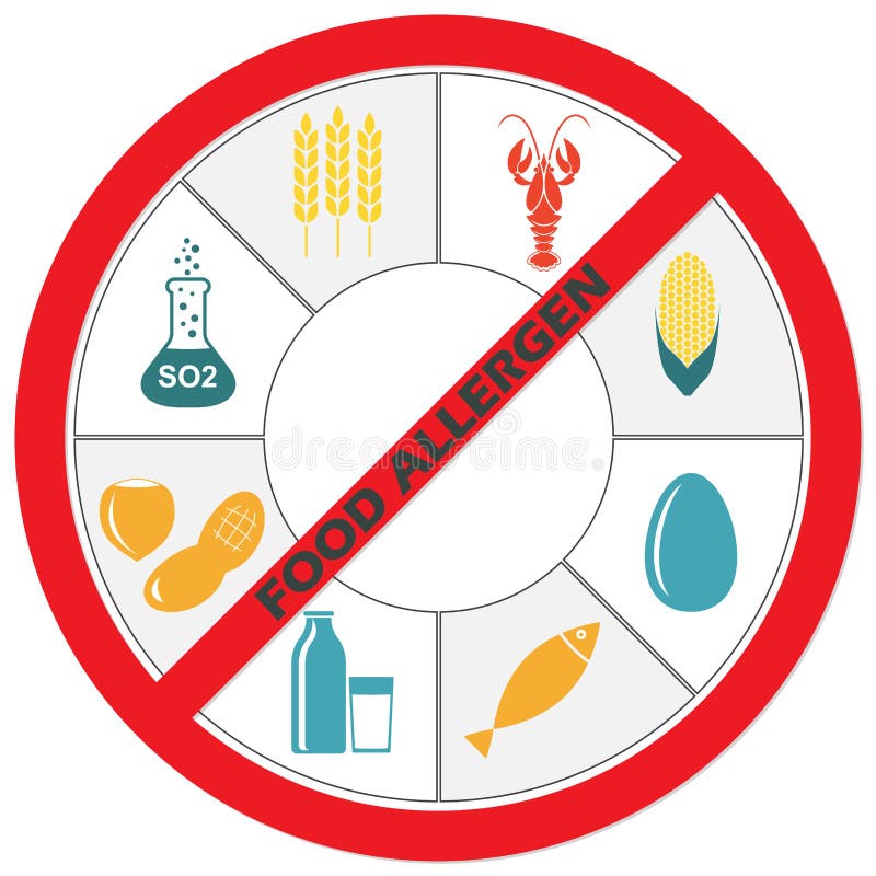 Food Allergen Icons Stock Illustrations – 1,369 Food Allergen Icons ...