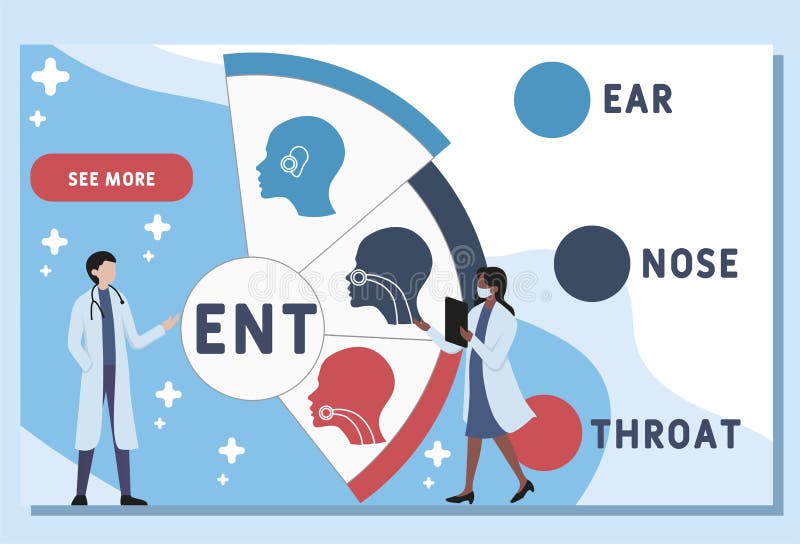 .Otolaryngology Icon Set, Flat Style. Doctor Treating Ear, Throat, Nose ...