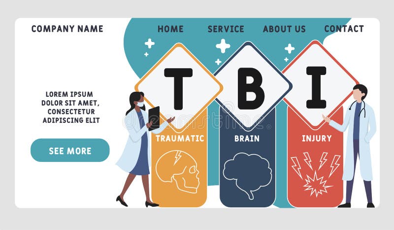 TBI - Traumatic Brain Injury Acronym, Medical Concept Background. Stock ...
