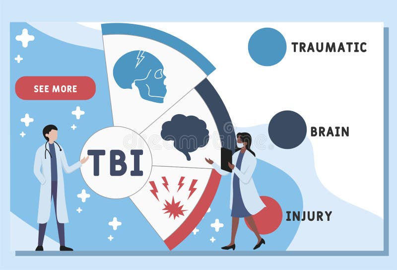 TBI - Traumatic Brain Injury Acronym, Medical Concept Background. Stock ...