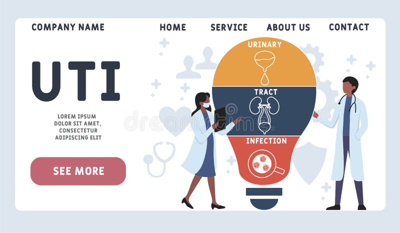 UTI - Urinary Tract Infection Acronym, Medical Concept Background ...