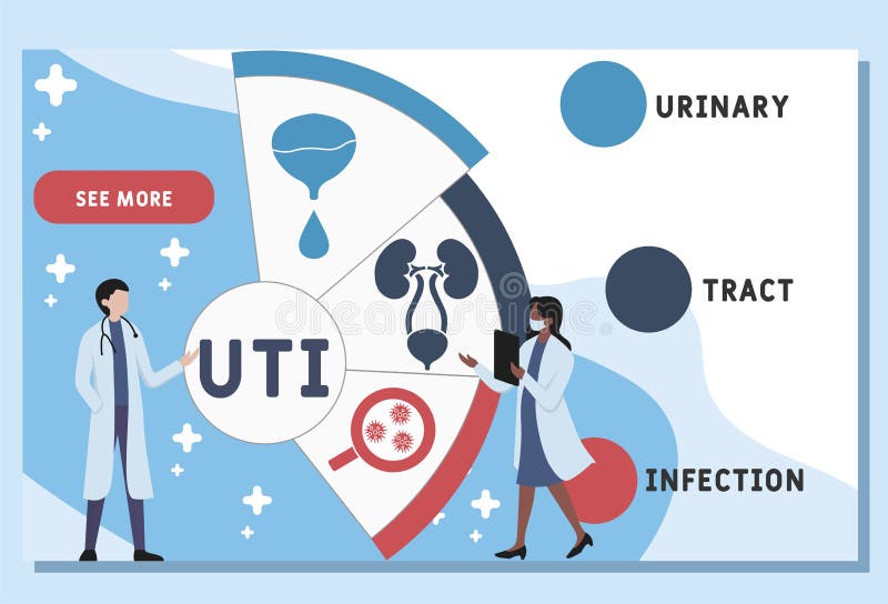 Urinary Tract Infection Stock Illustrations – 853 Urinary Tract ...