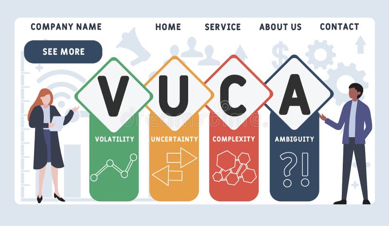Vuca Stock Illustrations – 227 Vuca Stock Illustrations, Vectors ...