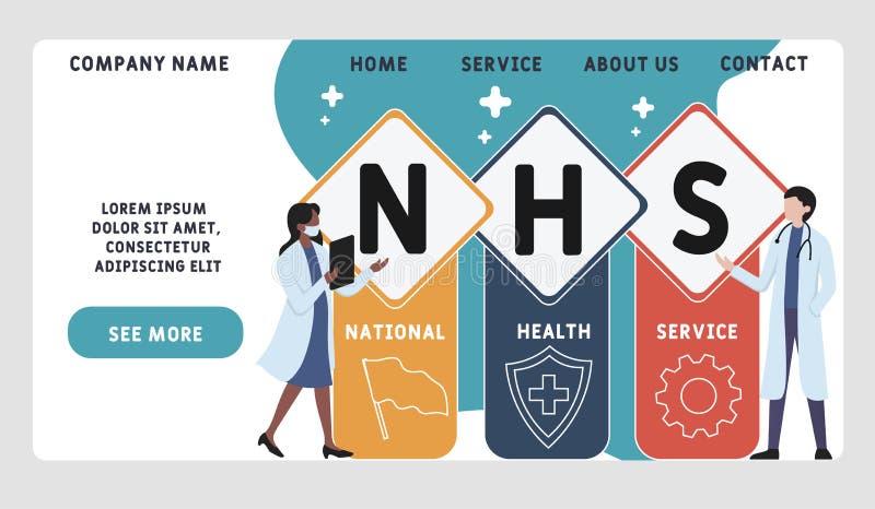 Vector Website Design Template . NHS - National Health Service, Acronym ...
