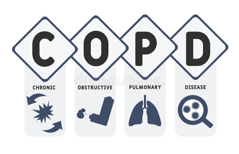 COPD Chronic Obstructive Pulmonary Disease Icon Stock Vector ...
