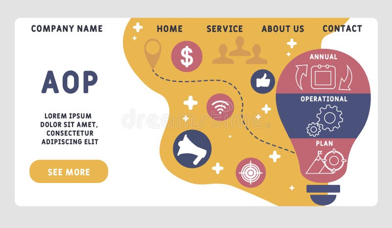 Aop Annual Operational Plan Concept with Big Word or Text and Team ...