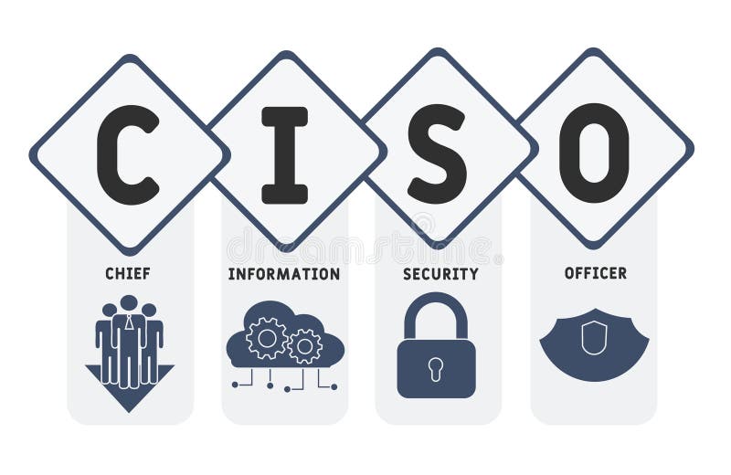 Ciso Stock Illustrations – 33 Ciso Stock Illustrations, Vectors ...