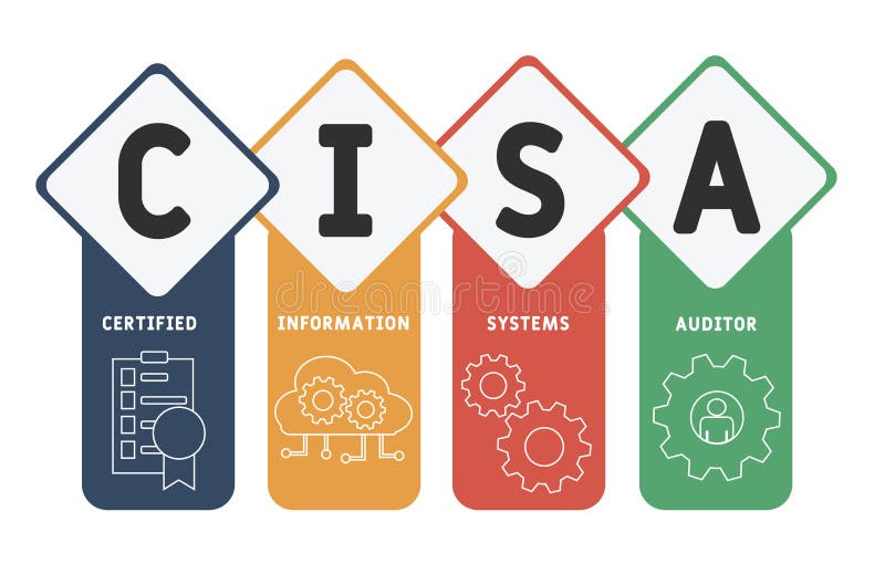 CISA - Certified Information Systems Auditor Acronym, Business Concept ...