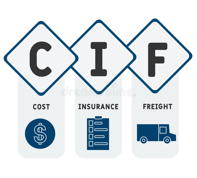 CIF - Cost Insurance Freight Acronym Business Concept Background. Stock ...