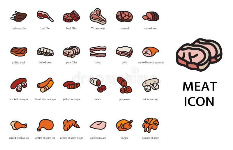 Meat Icon Set. Chicken Meat, Beef Meat, and Pork Meat. Stock Vector ...