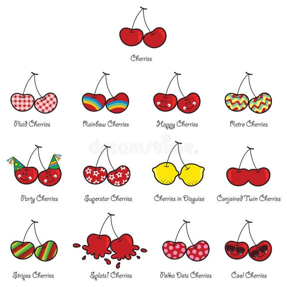 Cherries Cartoon Stock Illustrations – 7,650 Cherries Cartoon Stock ...