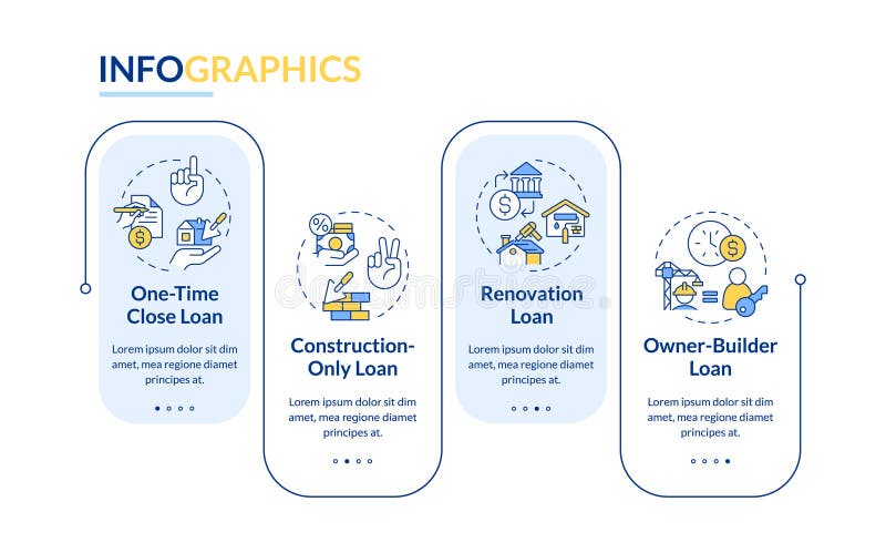 2D Colorful Construction Cost Layout with Icons Stock Vector ...