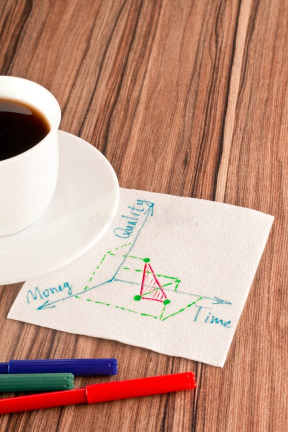 3-dimensional Graph on a Napkin Stock Image - Image of message ...