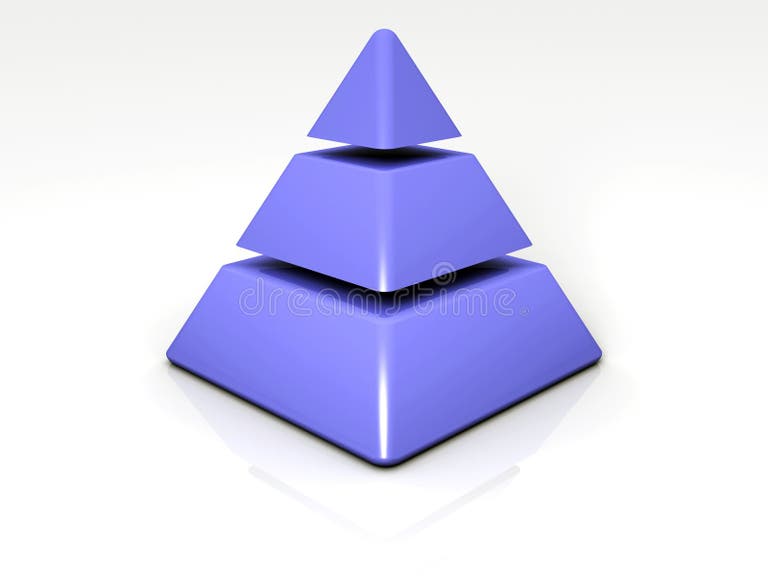 Three Layered Pyramid Stock Illustrations – 109 Three Layered Pyramid ...