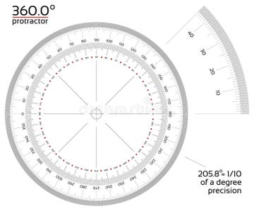 360 Degree Protractor 1/10 Precision Stock Vector - Illustration of ...